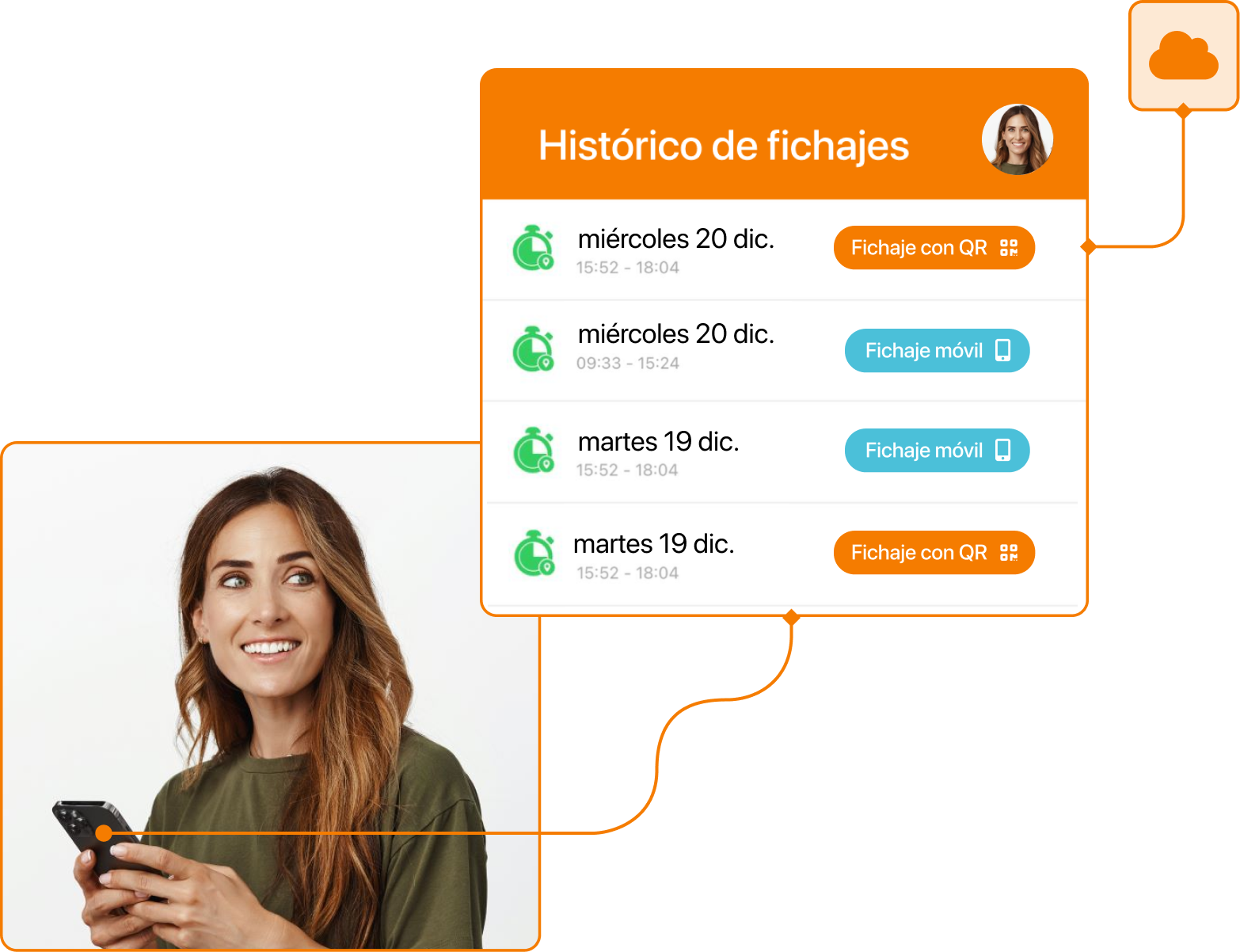 Fichaje por QR: Solución ágil para el registro de jornada